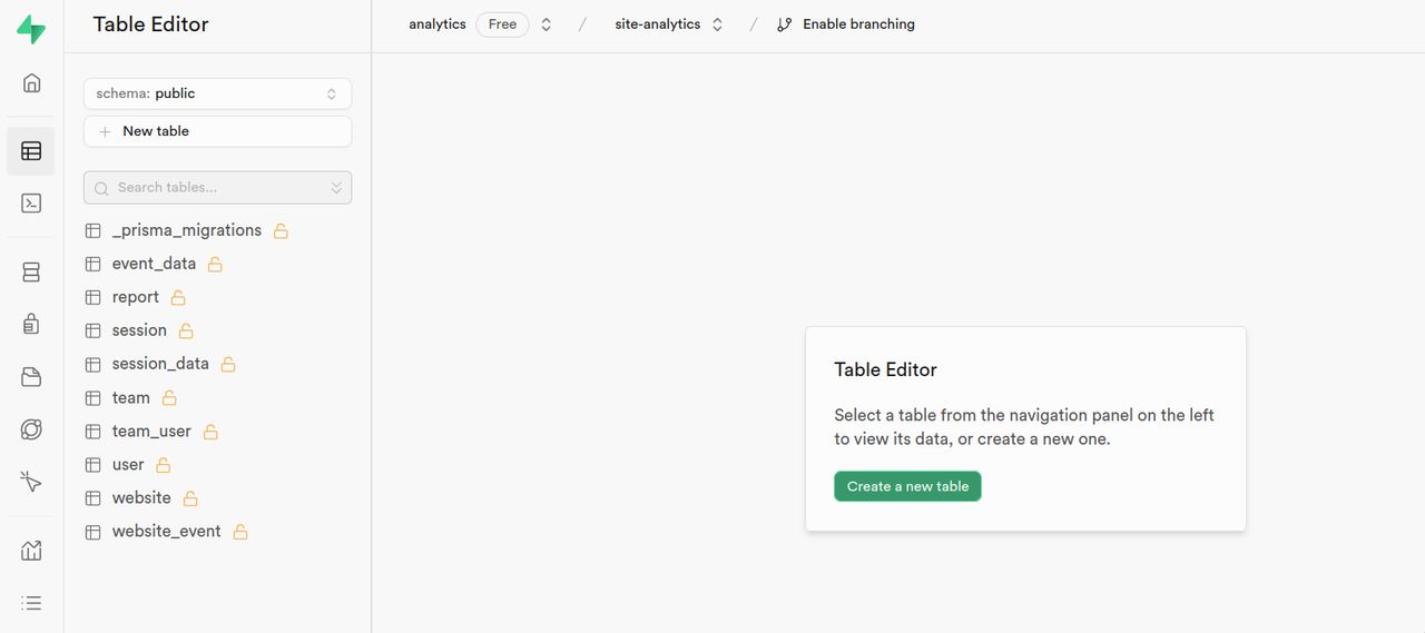 Hosting Your Own Analytics A Guide With Umami Vercel And Supabase In The Mist